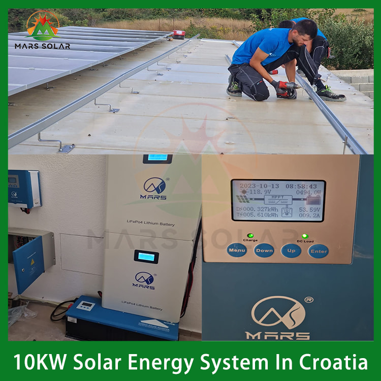 Selecting A Solar Power System, 10KW Solar System Price, 10KW Solar ...